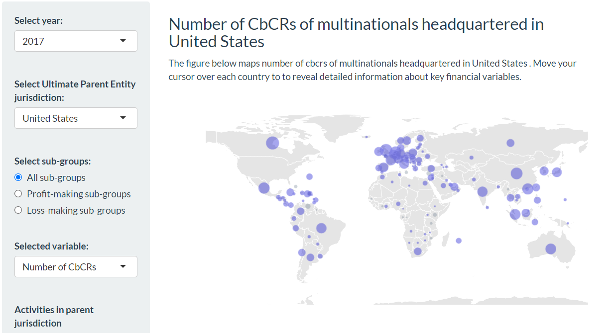 Country-by-Country Report statistics explorer - Eutax